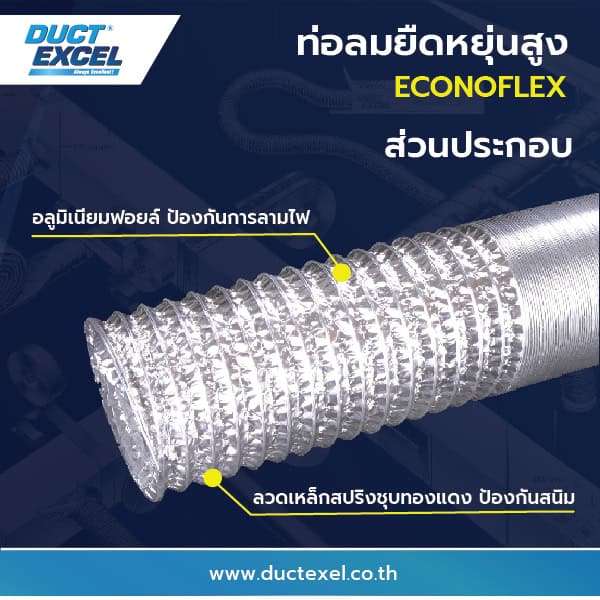 ท่อลมอลูมิเนียมฟอยล์ ชนิดยืดหยุ่นสูง ECONOFLEX - Duct Excel